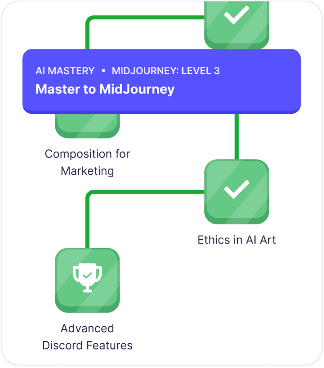 Coursiv - learn AI for Work, Business, and Side Hustles